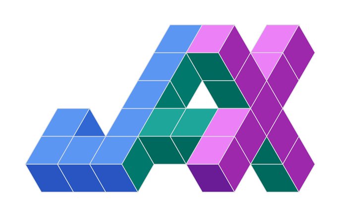 Software - Sandesh Katakam